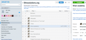 One Community's Team Project Management Online Software Evolution
