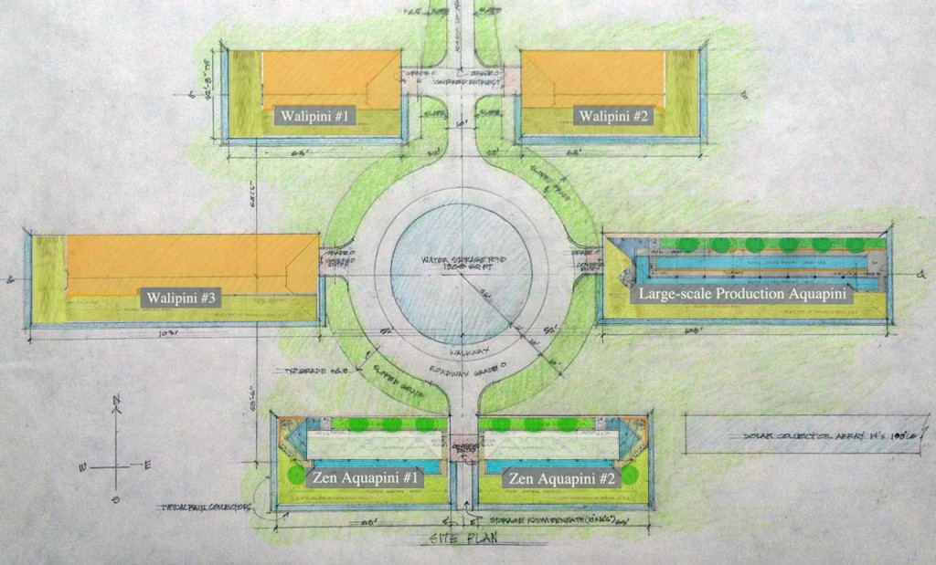 Food Production Systems Planting and Harvesting Planning