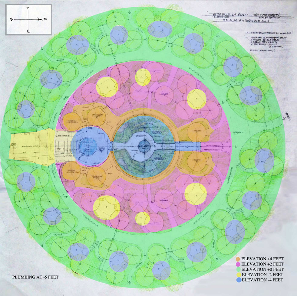 Creating a New Earth for The Highest Good- 5 Creative Areas