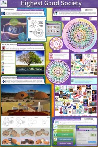 Highest Good Society: What could a world based on cooperation and ...