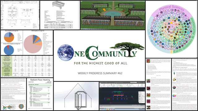 Creating a World that Works for Us All - 5 Key Strategies