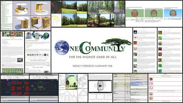 Sustainable Paradigm Building - 5 Essential Strategies