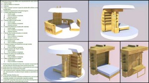 Sustainable Paradigm Building - 5 Essential Strategies