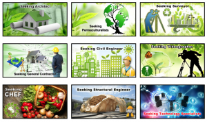 Practical Utopia Creation: 5 Interesting Areas