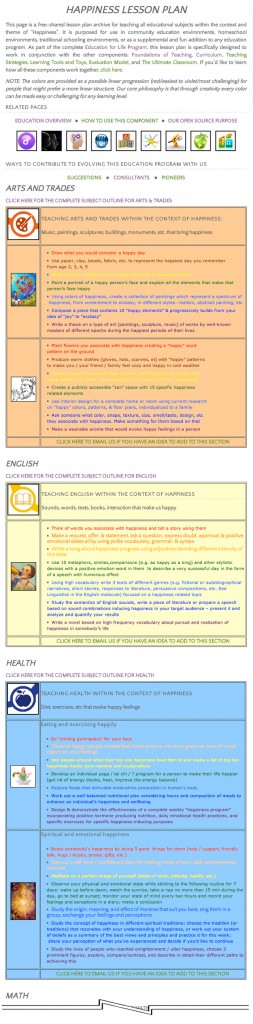 A Better Quality of Life for All - 5 Innovative Strategies