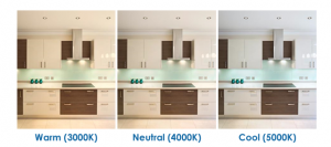 Lighting: LEED Sustainable Lighting Design & Implementation Tutorial