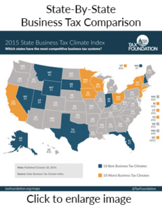 Taxes and Sustainable Community Building - One Community