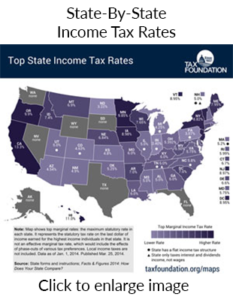 Taxes and Sustainable Community Building - One Community