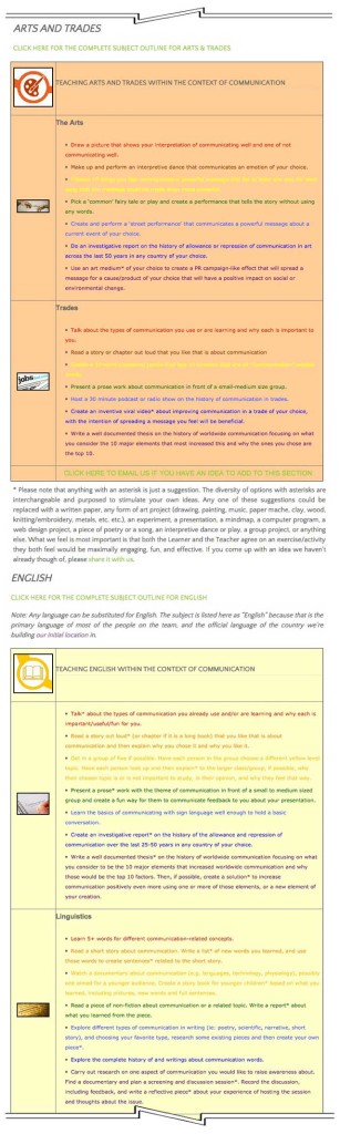 Global Game Changing Solutions One Community