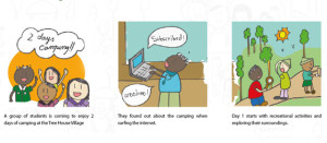 Tree House Village - One Community Pod 7