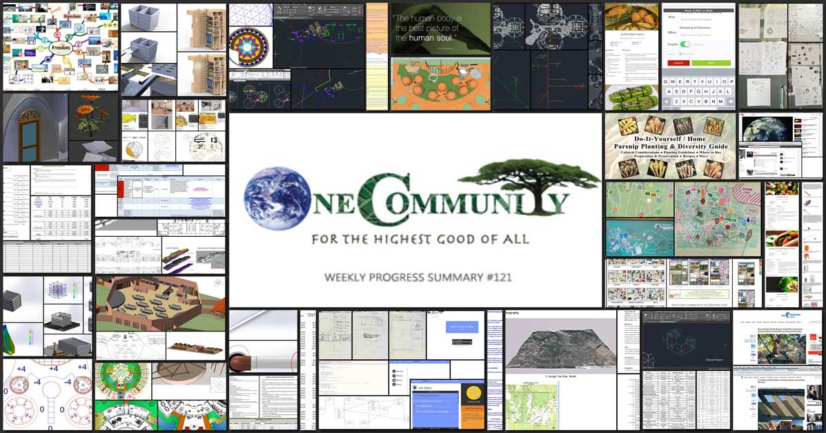 Creating Global Transformational Change - 5 amazing ways