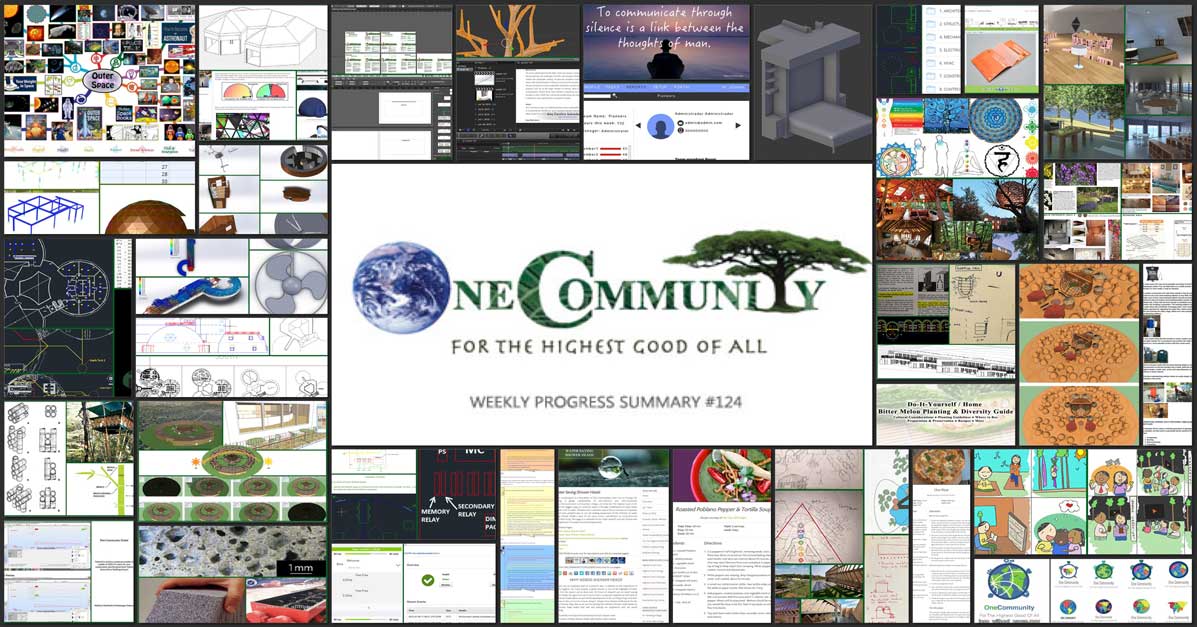 Eco-Renovating the Standard of Living - 5 Awesome steps