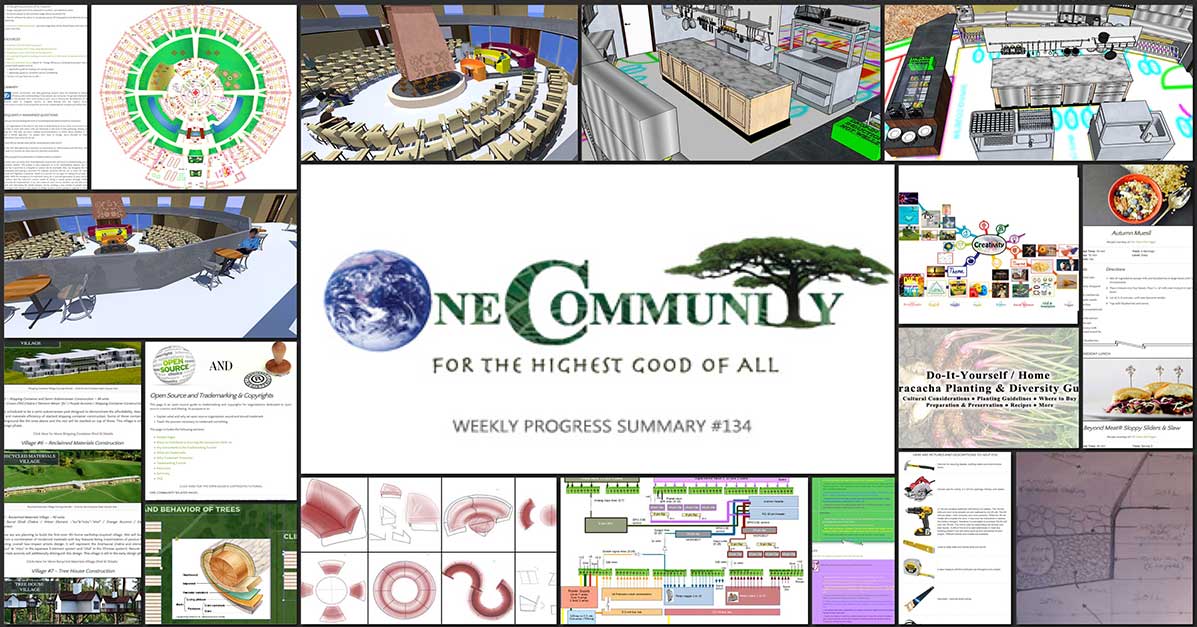Community-Based Eco-Infrastructure Powering: 5 Dynamics