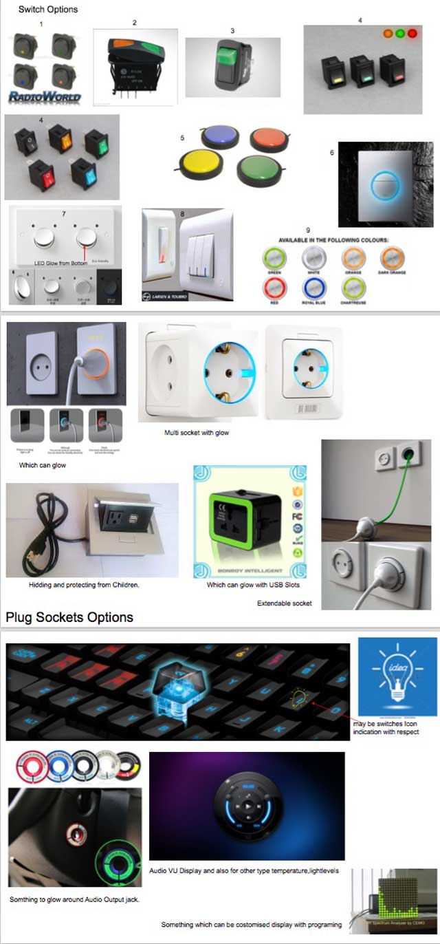 Making a Global Difference - 5 amazing ways