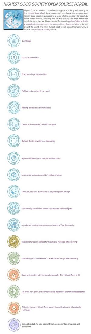 A Sustainable World is Possible – 5 Strategic Insights