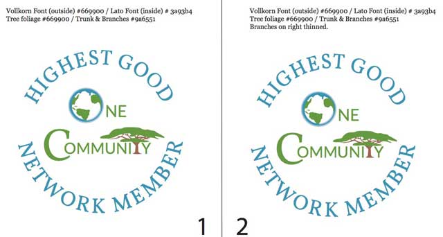 Forwarding the Evolution of Sustainability – 5 Hopeful Steps