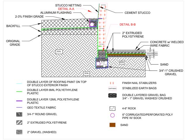 Pile Foundation Footing Design 2d Rcc Structure Drawing