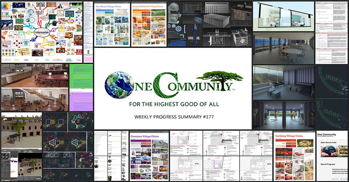 Creating a Global Solution - 5 essential steps