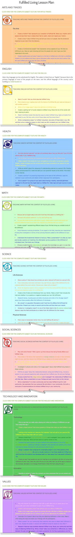 Creating a Global Sustainability Collaborative - 5 easy ways