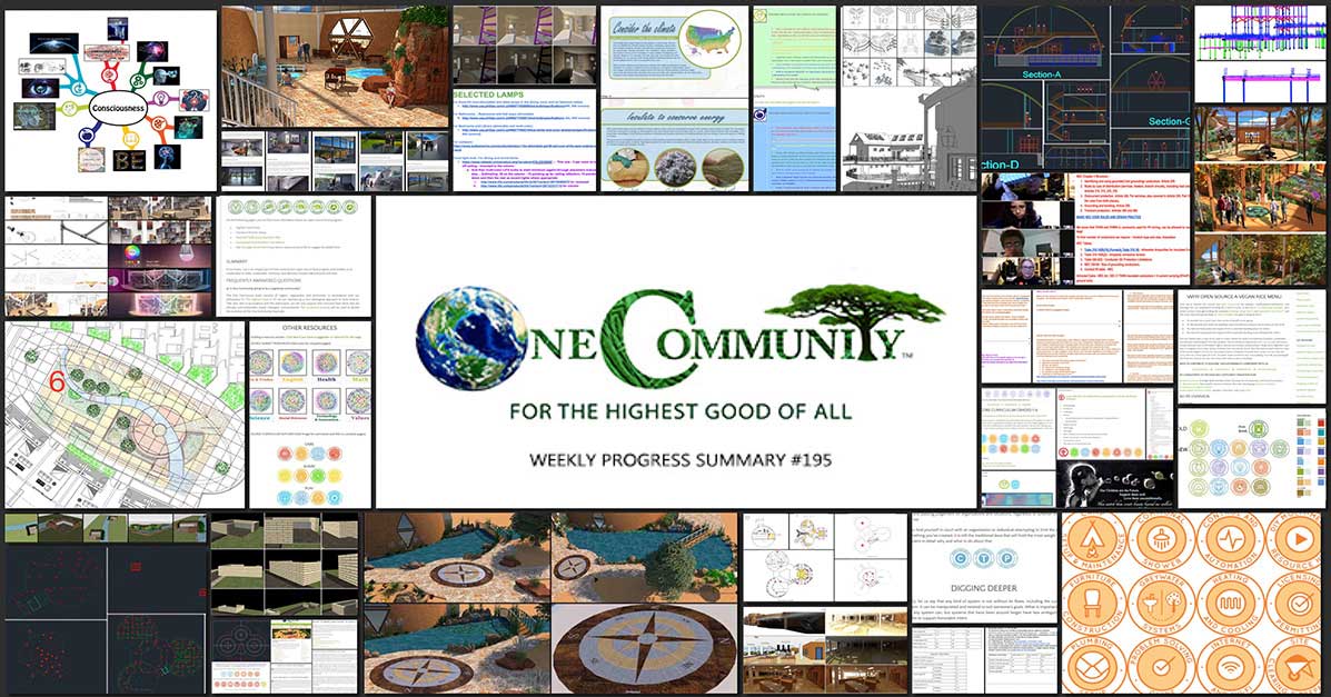 Building Global Sustainability Hubs - Balanced Approach#195