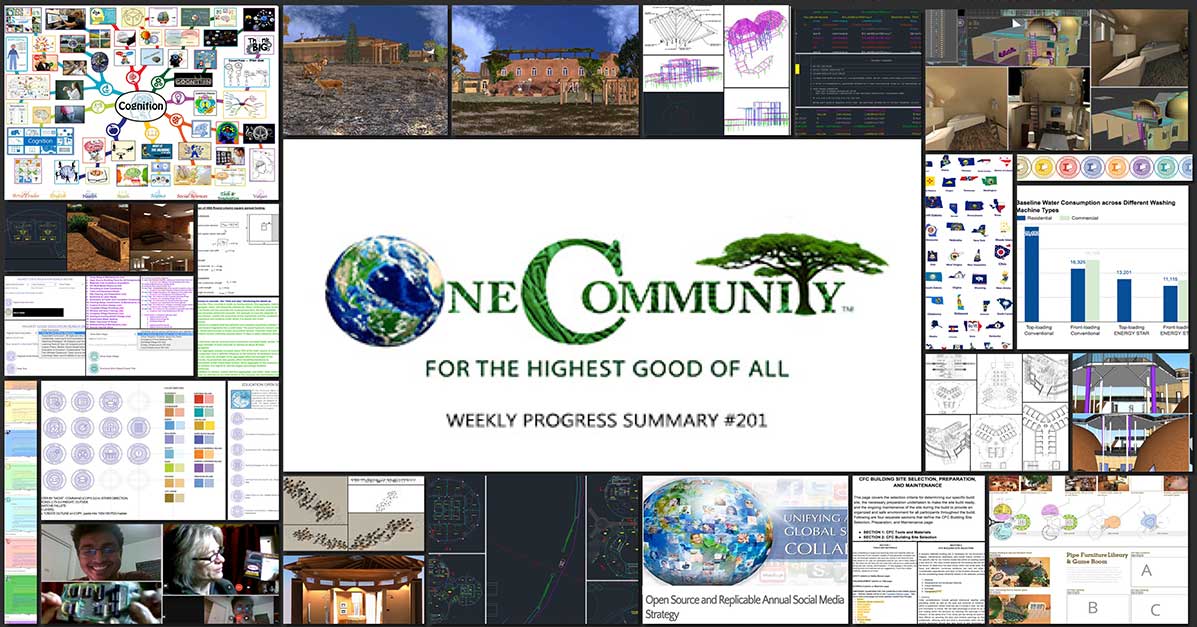 Ecological Paradigm - 5 comprehensive approaches #201