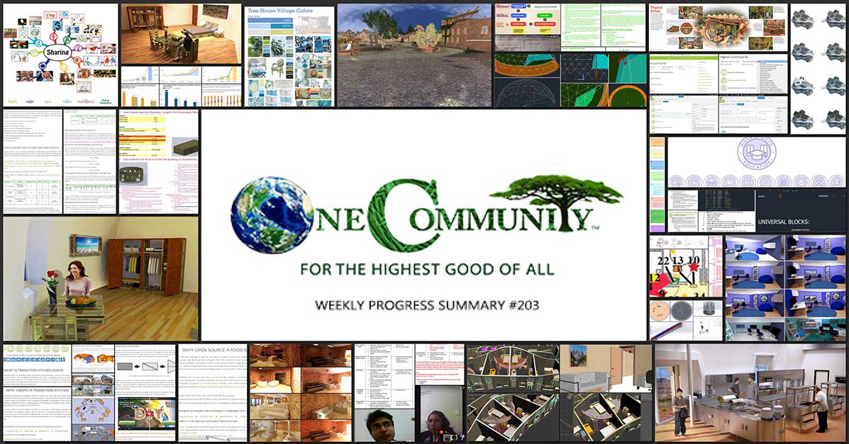 Helping People Create a Better World - 5 crucial steps