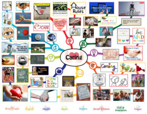 Caring and Kindness Lesson Plan: All Subjects | Any Age | Any Learning ...