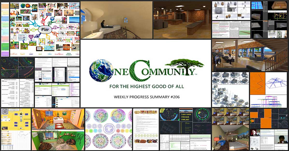 Building Sustainable Cities - 4 critical steps