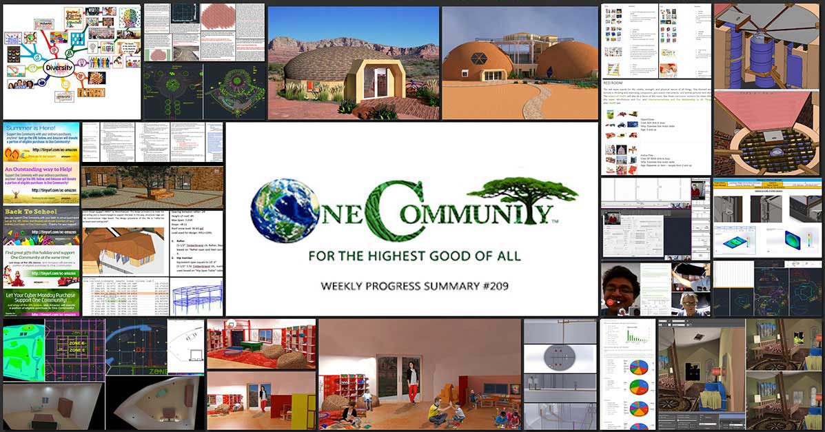 Facilitating Global Eco-Collaboratives - 4 important phases