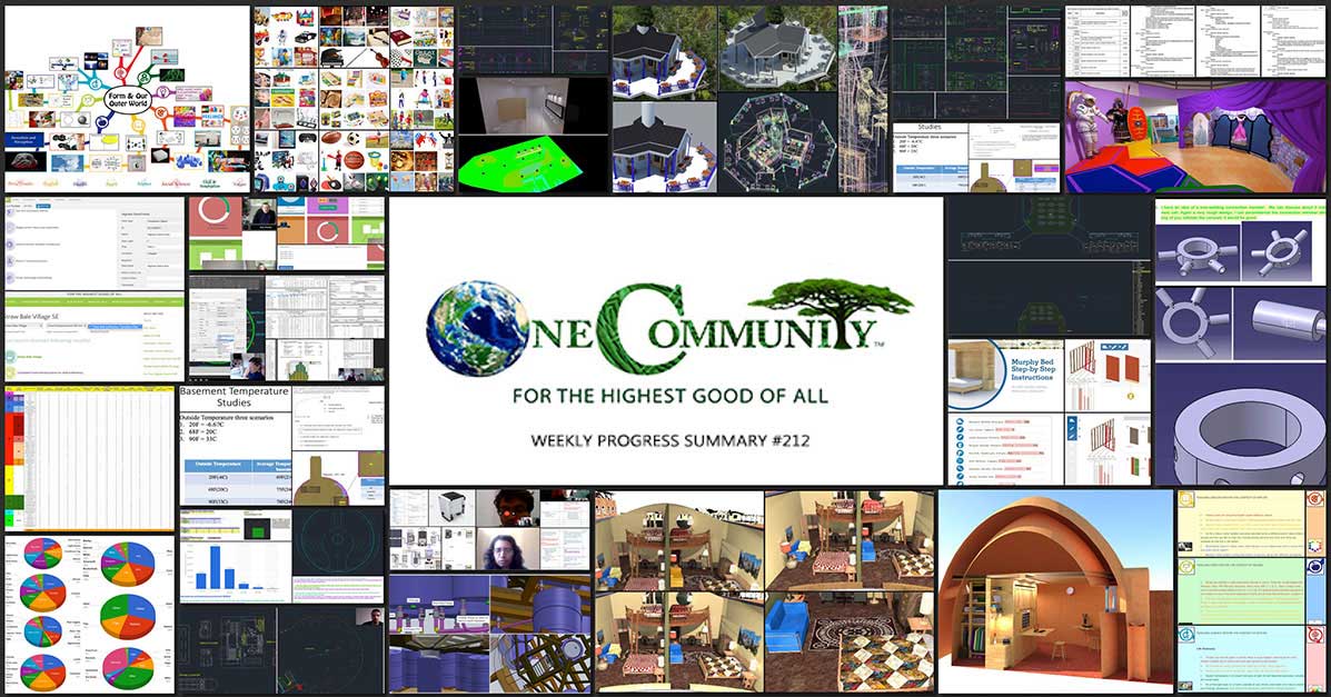 Solutioneering World Change - 5 Amazing Ways