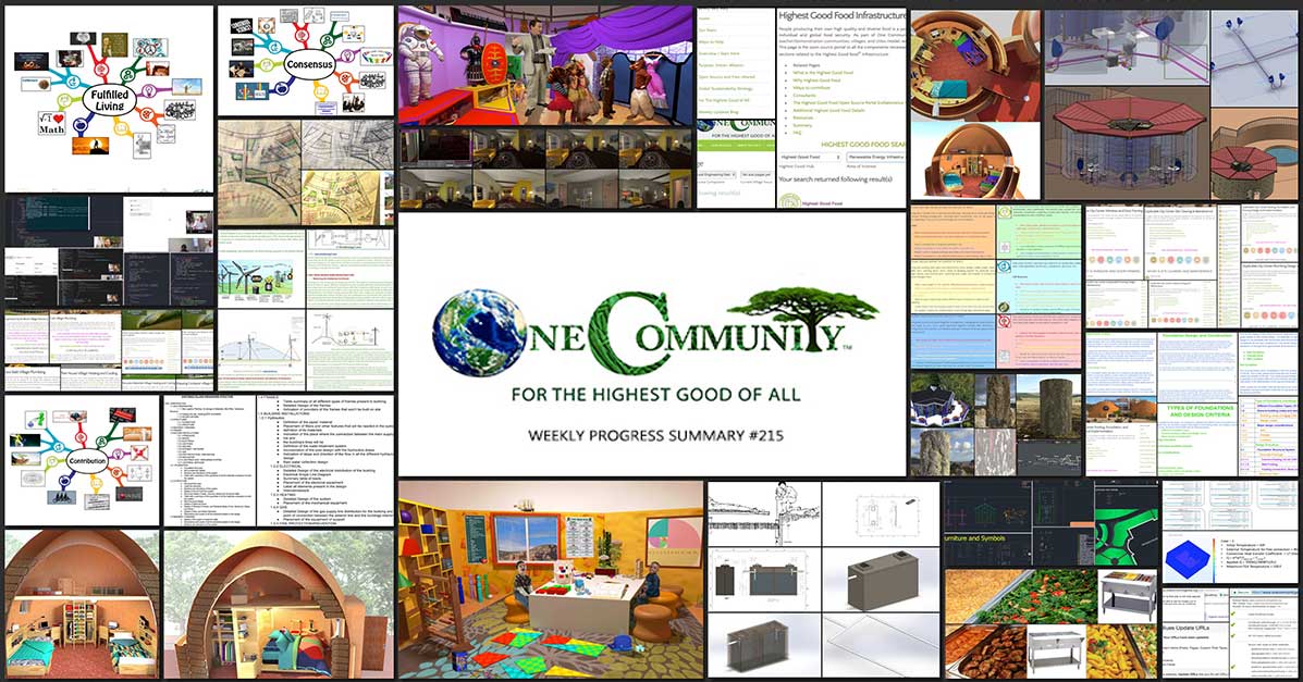 Creating an Age of Ecology - 5 amazing ways