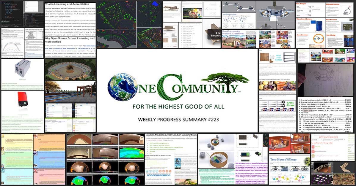 5 Ways Achieving Replicable Highest Good Sustainability