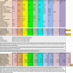 Highest Good Energy: Sustainable | Open Source | DIY Duplicable