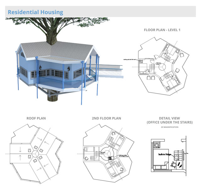 Tree House Village - One Community Pod 7