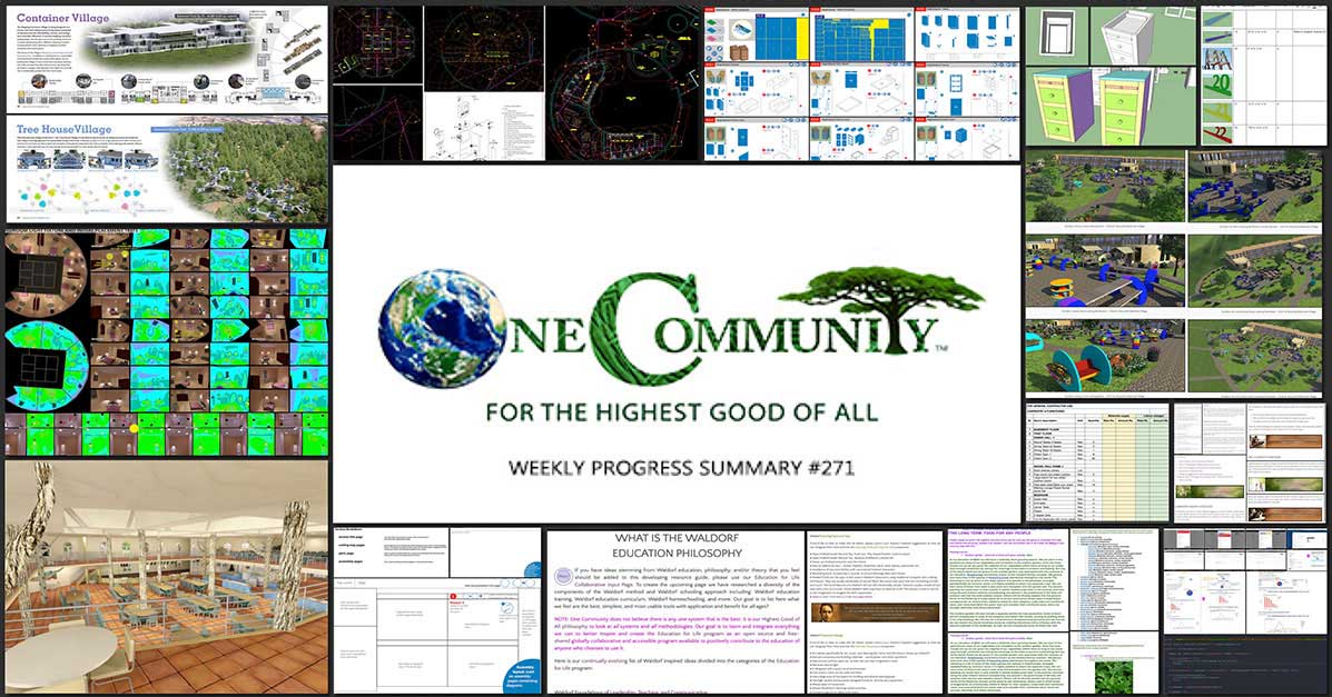 Sustainable Community Models -5 Proven Strategies to Success