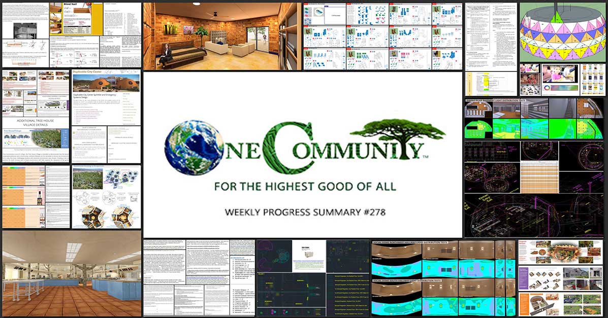 Managing Global Transformation - 5 Essential Ways to Success