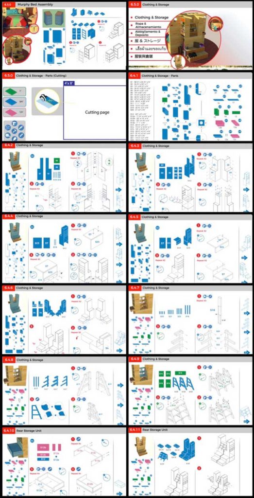 Avoiding Earth Biohacking with 5 Efficient Ways