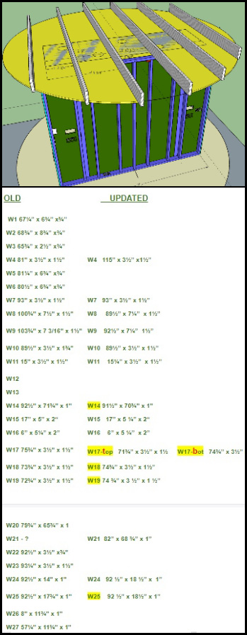 Biohacking Our Future: 5 Essential Sustainable Methods