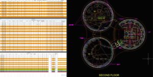 Restoring Local-level Decision Making: 5 Efficient Ways