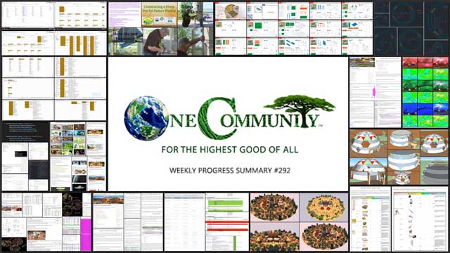 Global Network of Solution Cooperatives - One Community