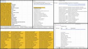 5 Efficient Ways Open Source Community Ecology