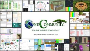 Creating Self-Replicating Eco-Communities - 5 Amazing Ways