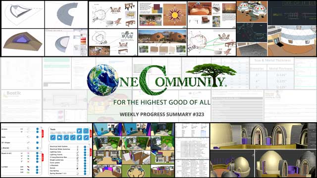 Communities as a Path to Global Peace – One Community