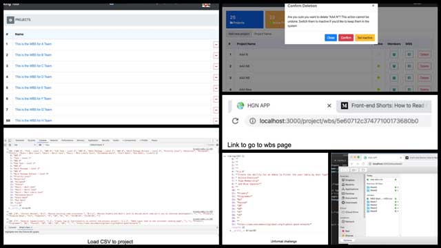 Replicable Sustainable Community Models : 5 Detailed Methods