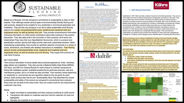 Replicable Sustainable Community Models : 5 Detailed Methods