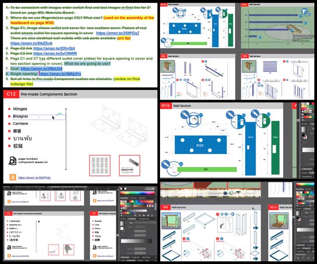 Replicable Sustainable Community Models : 5 Detailed Methods