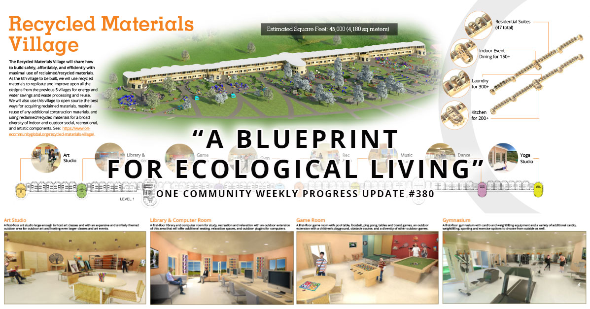 A Blueprint For Ecological Living 5 Amazing Ways 