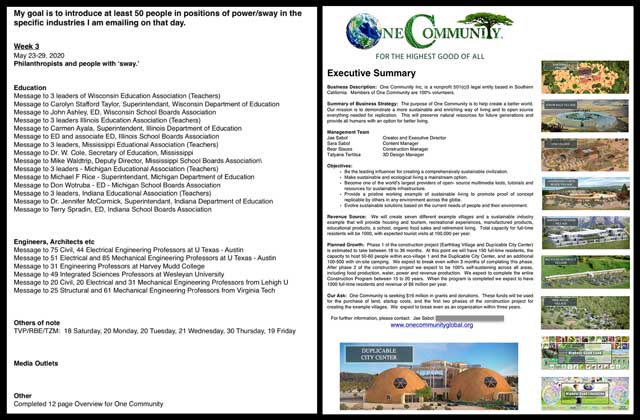 Empowering Open Source Eco-village Design: 5 big areas