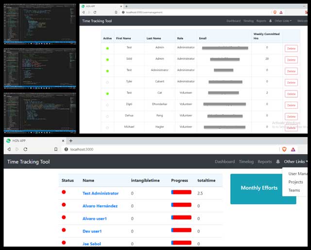 Empowering Open Source Eco-village Design: 5 big areas