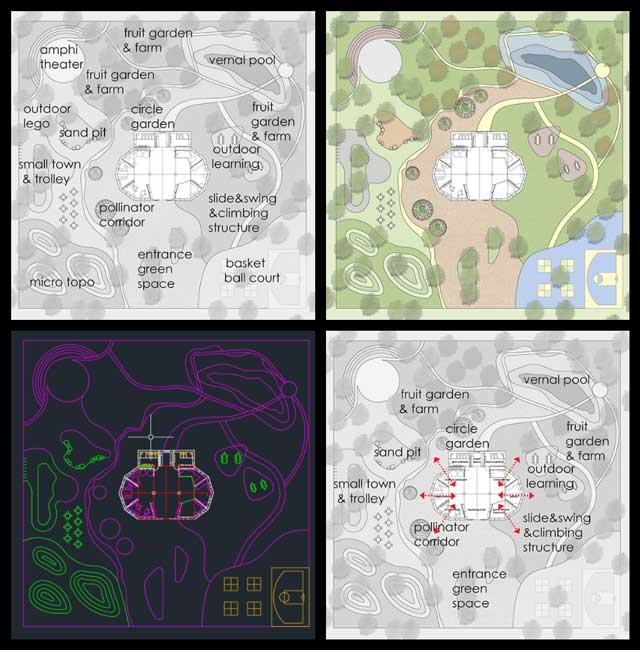 A Blueprint for Ecological Living - 5 Amazing Ways